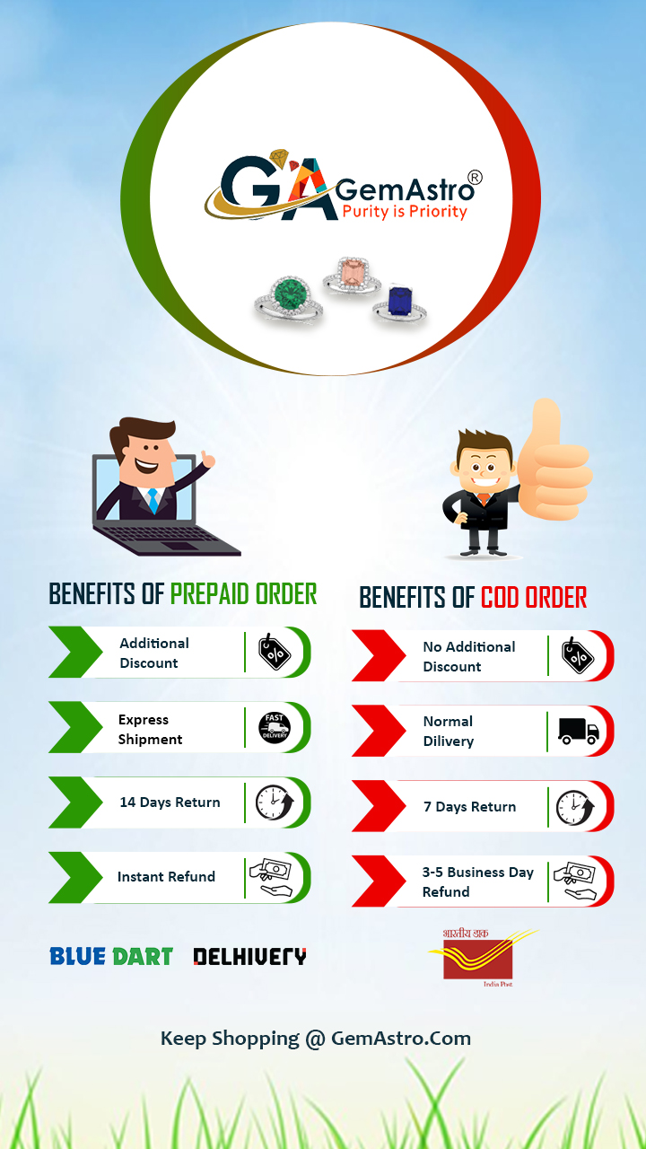 Carat To Ratti Conversion - GemAstro